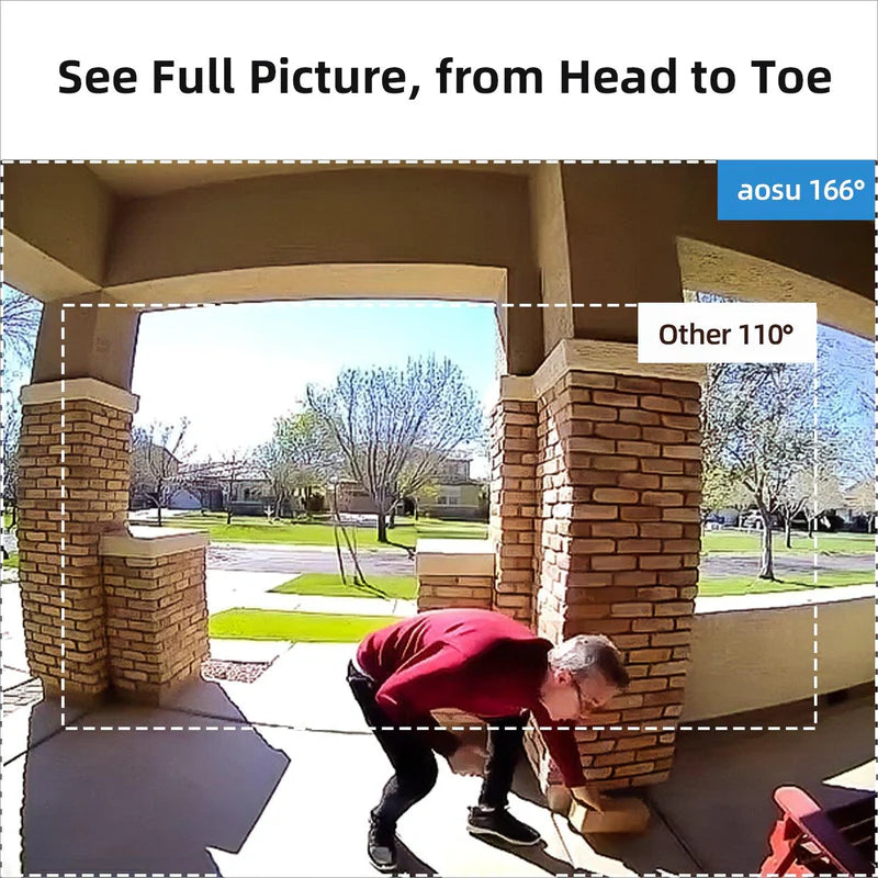 Video Doorbell Pro V8P – Ezlife Wireless Store@